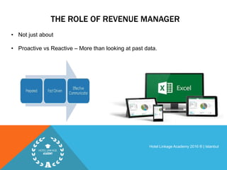 Principles of Revenue Management | PPTX
