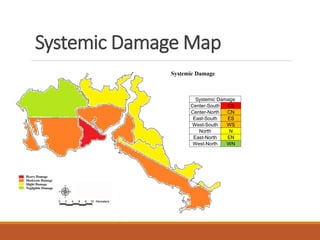 Istanbul risk assessment daniel | PPT