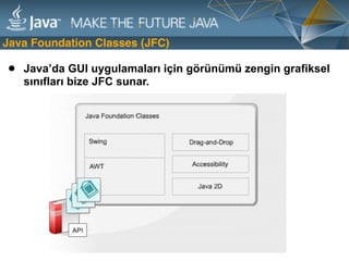 İstanbul Üniversitesi - Swing Application Framework | PPT