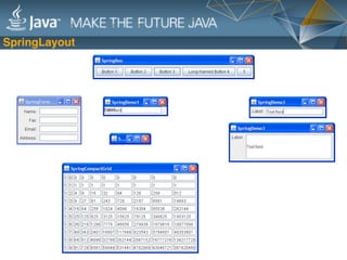 İstanbul Üniversitesi - Swing Application Framework | PPT