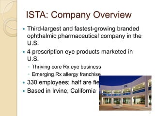 B&L Ista Pharmaceuticals Fellowship Report 2012-2013 | PPT