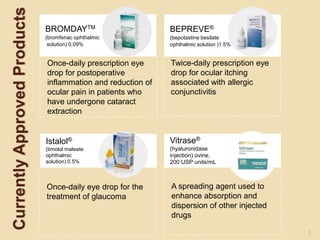 B&L Ista Pharmaceuticals Fellowship Report 2012-2013 | PPT