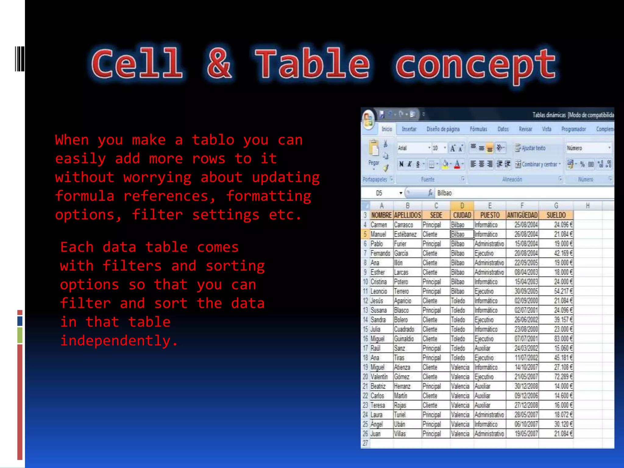 microsoft excel | PPT