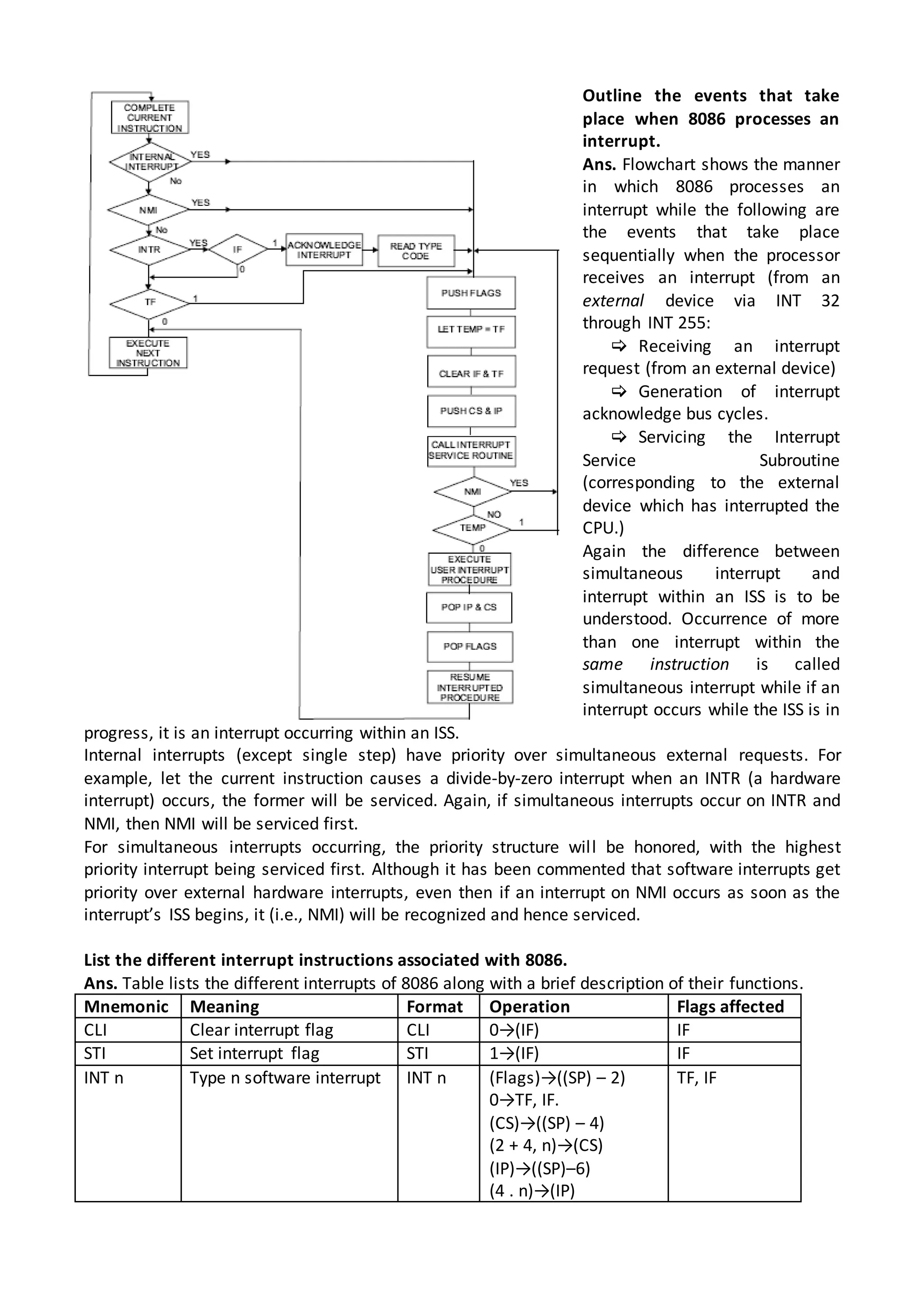 8086 Introduction | PDF