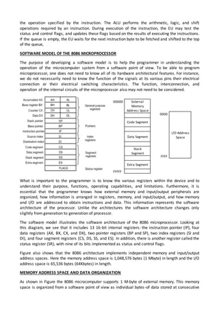 8086 Introduction | PDF