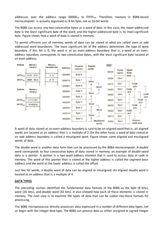 8086 Introduction | PDF