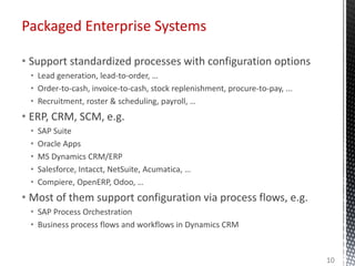 Business Process Automation and Data Processing Workflows | PPT