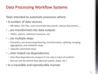 Business Process Automation and Data Processing Workflows | PPT