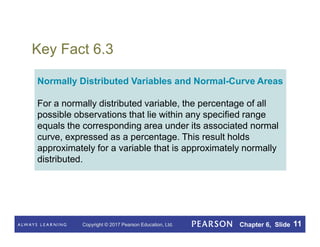 Normal Distribution.pdf