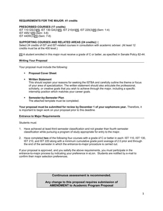 IST BA Student Guide | PDF