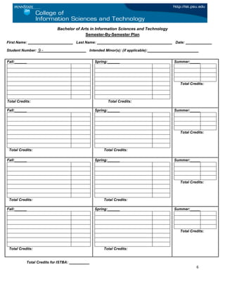 IST BA Student Guide | PDF