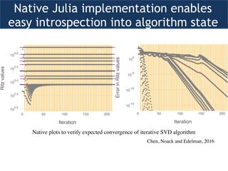 Genomics data analysis in Julia | PPT
