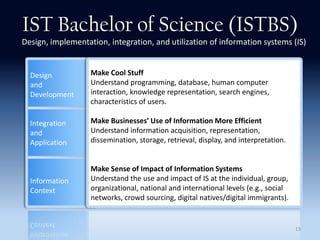 Ist curriculum | PPSX