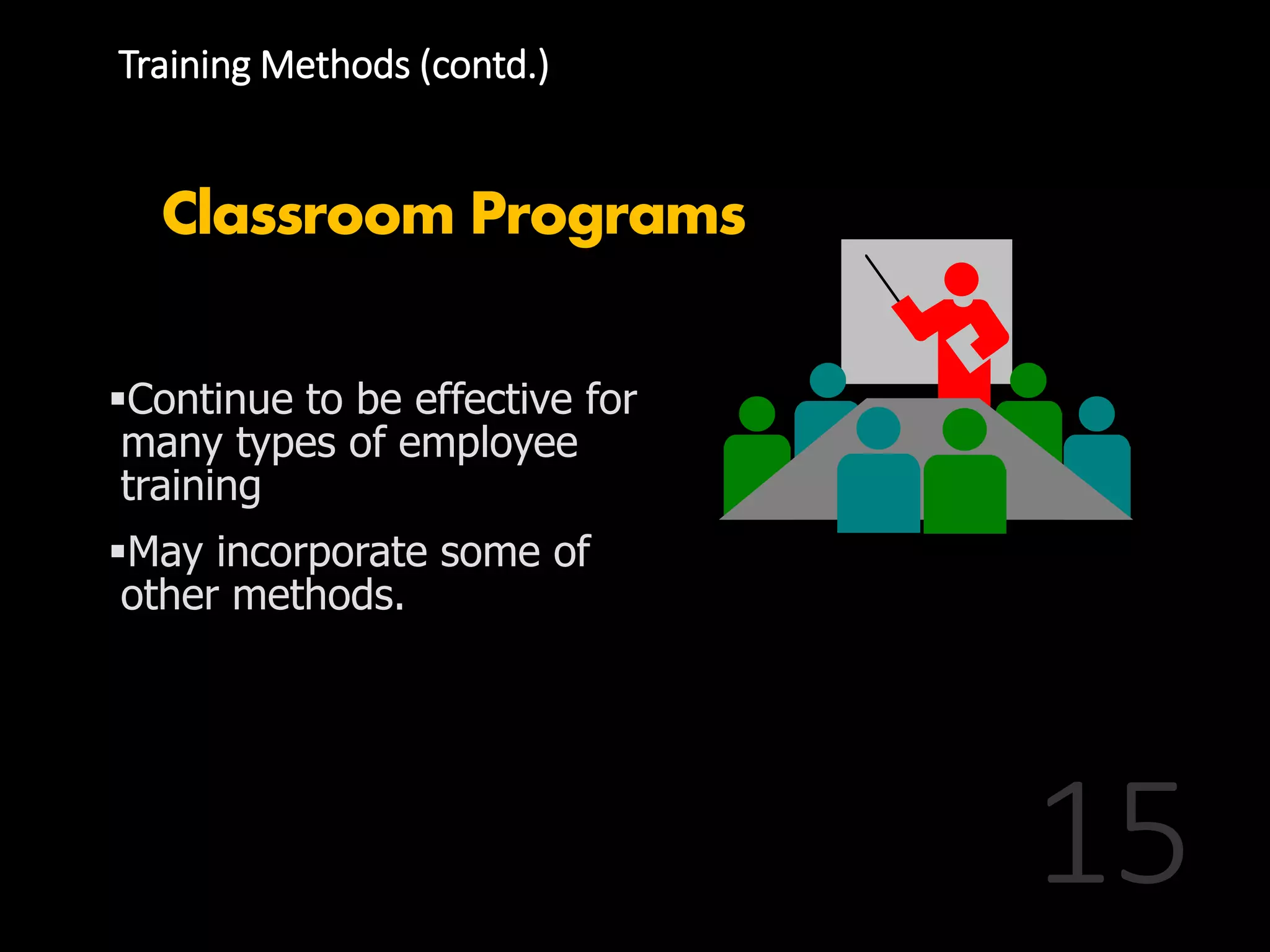 ISTD May 2020 training methods experiential | PPT | Free Download