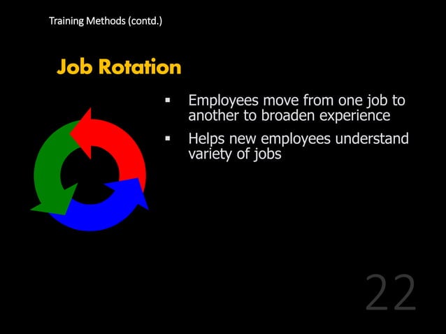 ISTD May 2020 training methods experiential | PPT | Free Download