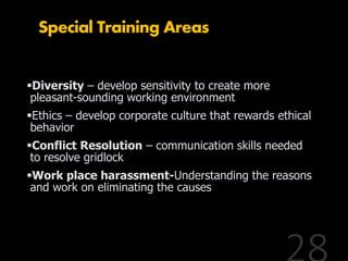 ISTD May 2020 training methods experiential | PPT