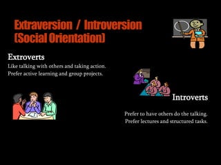 ISTD May 2020 training methods experiential | PPT