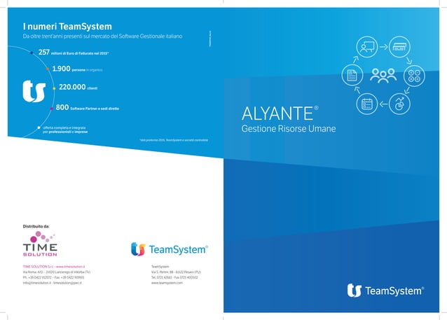 Depliant alyante hr_timesolution_teamsystem | PPT