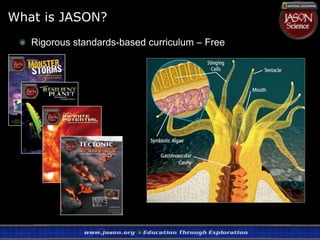 Integrating JASON Games | PPTX | Education