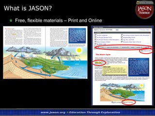 Integrating JASON Games | PPTX | Education