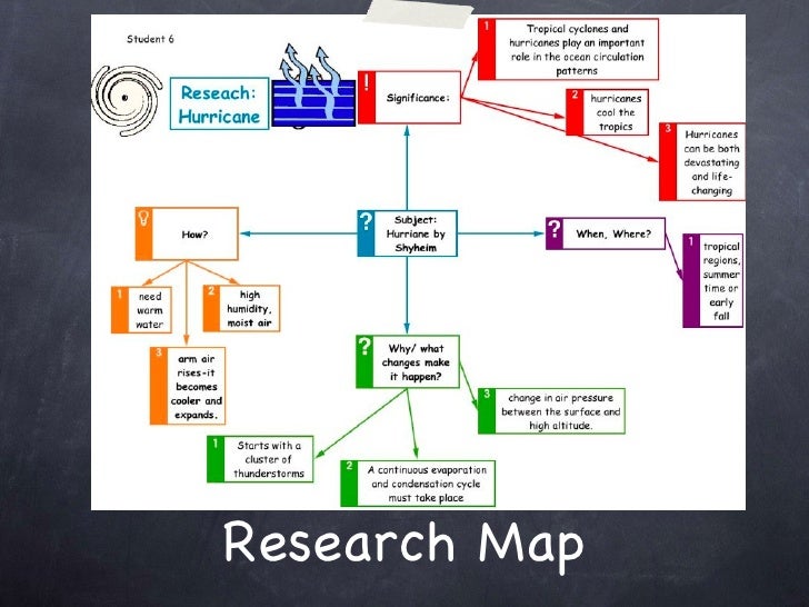 Linking Literature to the 21st Century