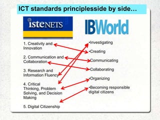 ISTE-NETS & IB ICT Learner Profile, A marriage made in Digital Heaven | PPT