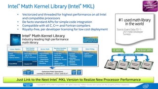 Intel tools to optimize HPC systems | PPT