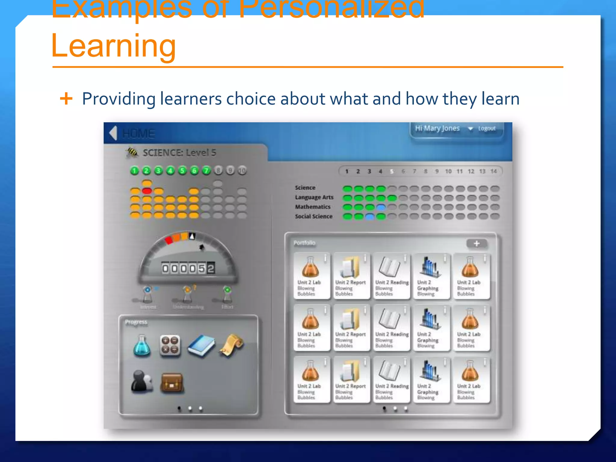 Personalized Learning | PPTX
