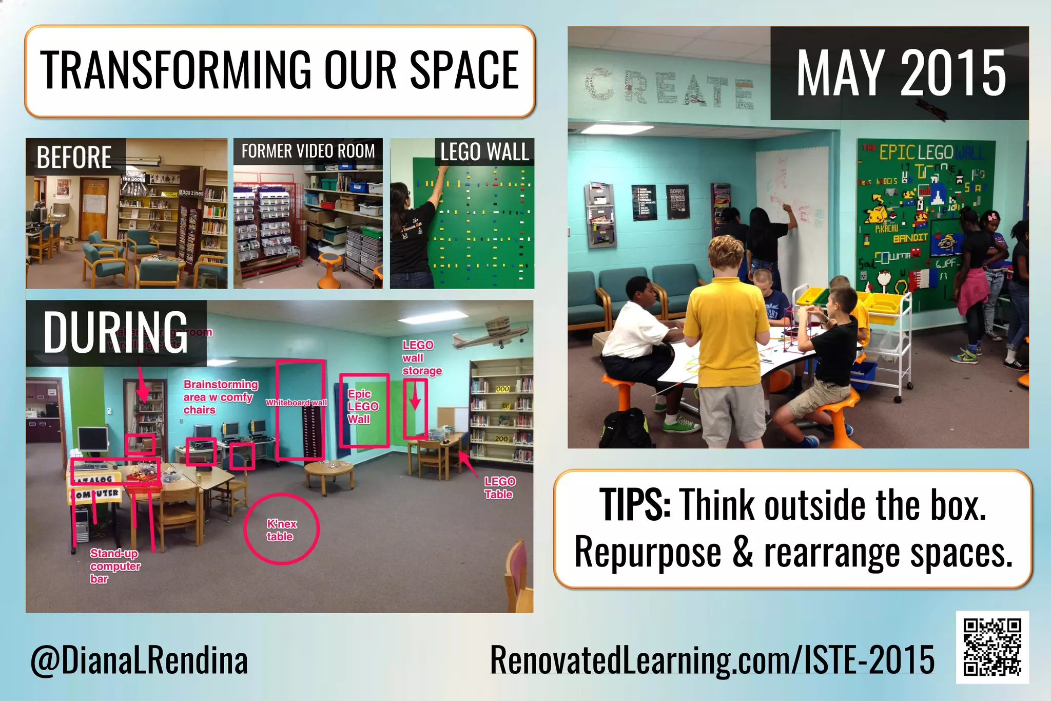 The Stewart Library Makerspace: STEAM in Action (Poster Session) | PDF