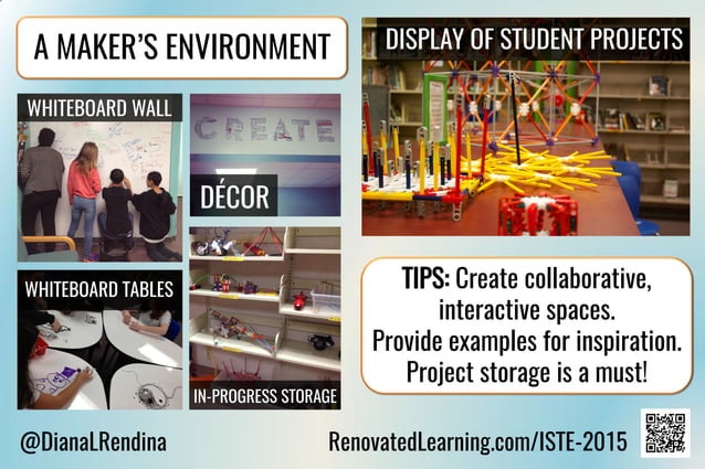 The Stewart Library Makerspace: STEAM in Action (Poster Session) | PDF