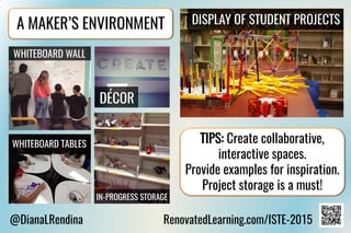 The Stewart Library Makerspace: STEAM in Action (Poster Session) | PPT