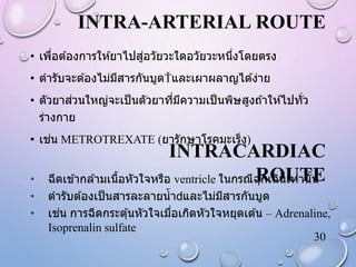 I Sterile Dosage form py.pptx