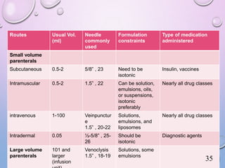I Sterile Dosage form py.pptx