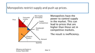 Is the Competitive Market Efficient.pptx