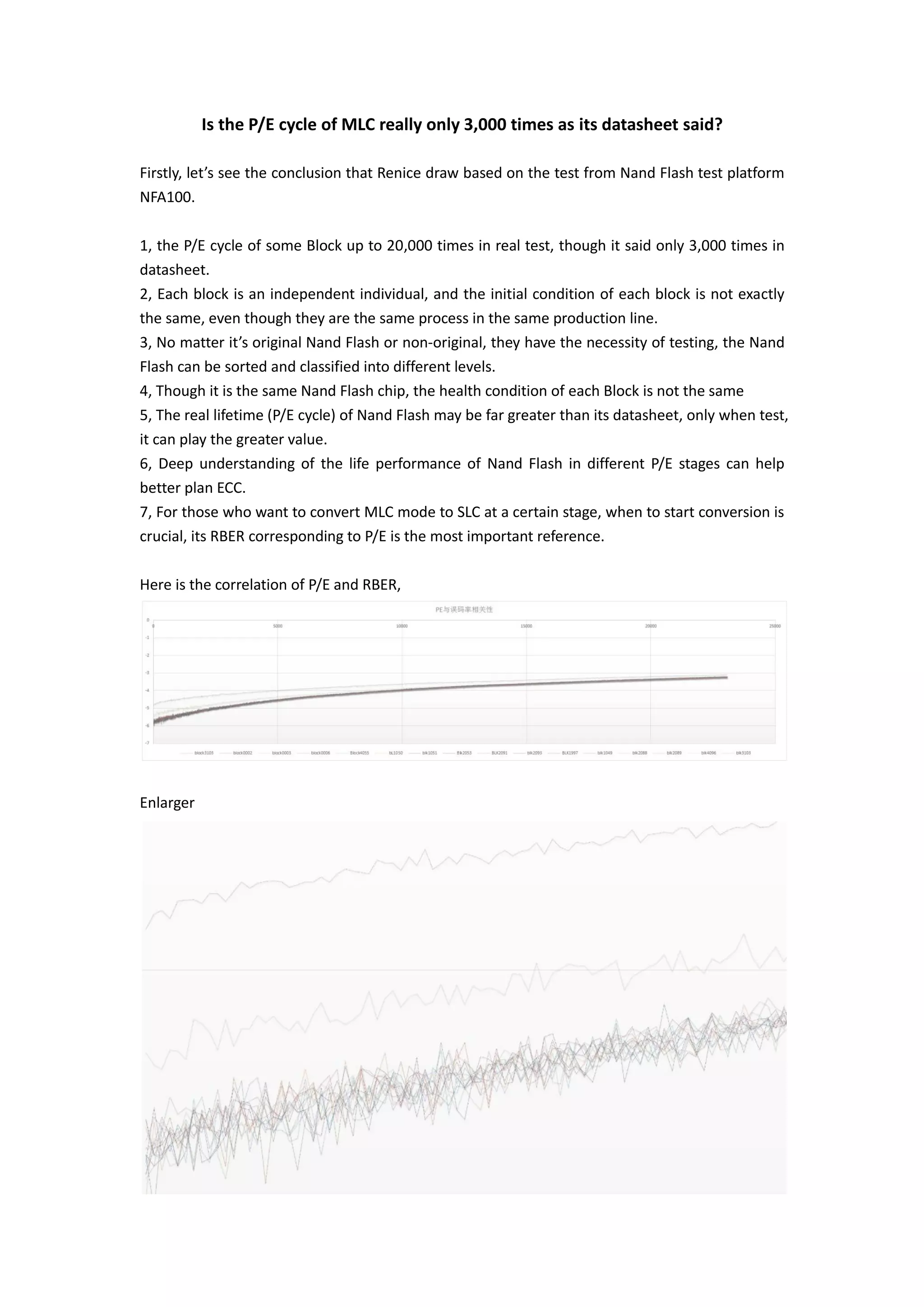Is the P/E cycle of MLC really only 3,000 times as its datasheet said | PDF