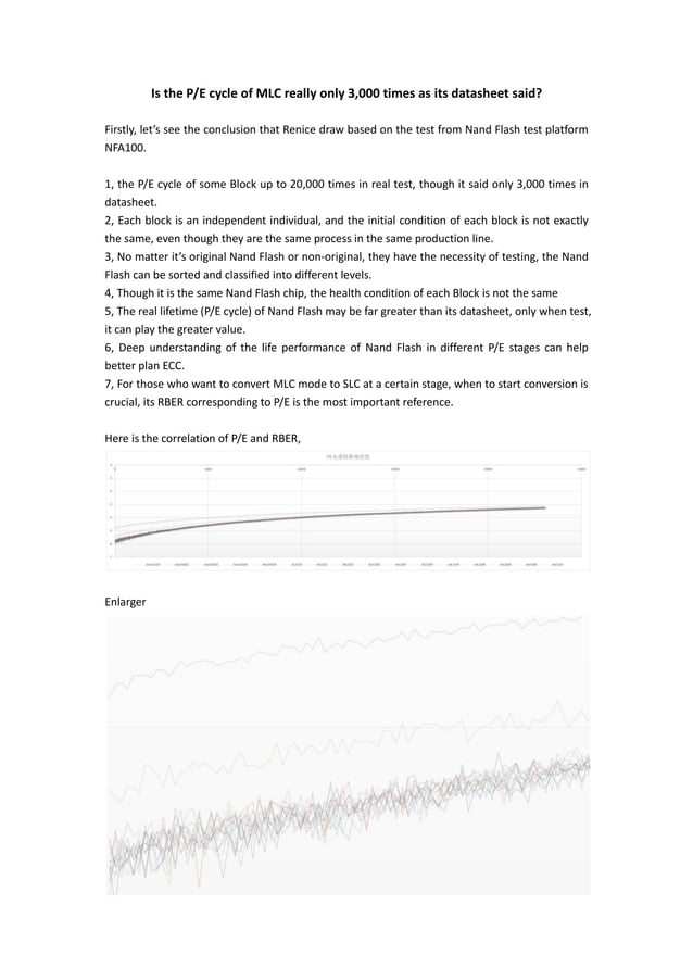 Is the P/E cycle of MLC really only 3,000 times as its datasheet said ...