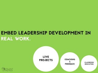Effective Leadership Assessment & Development | PDF