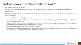 Is There a Return on Investment from Model-Based Systems Engineering ...