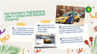 History of Uber Explained in Brazil’s Taxi Industry | PPTX