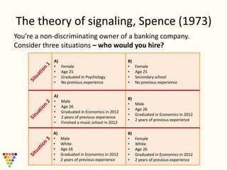 Is there a signal from education | PDF