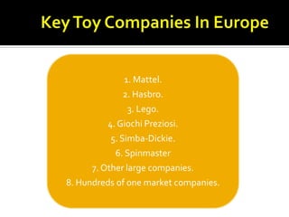 European Toy Market Overview | PDF