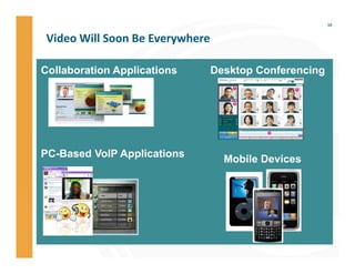 Is The Television The Next Two Way Communication Tool March3 | PDF