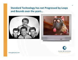 Is The Television The Next Two Way Communication Tool March3 | PDF