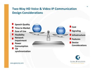 Is The Television The Next Two Way Communication Tool March3 | PDF