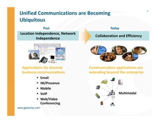 Is The Television The Next Two Way Communication Tool March3 | PDF