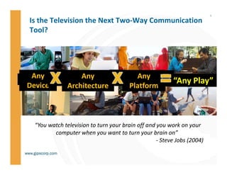 Is The Television The Next Two Way Communication Tool March3 | PDF