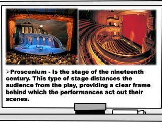 kinds of theater | PPTX