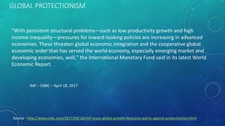 Is the world heading to more protectionism | PPT