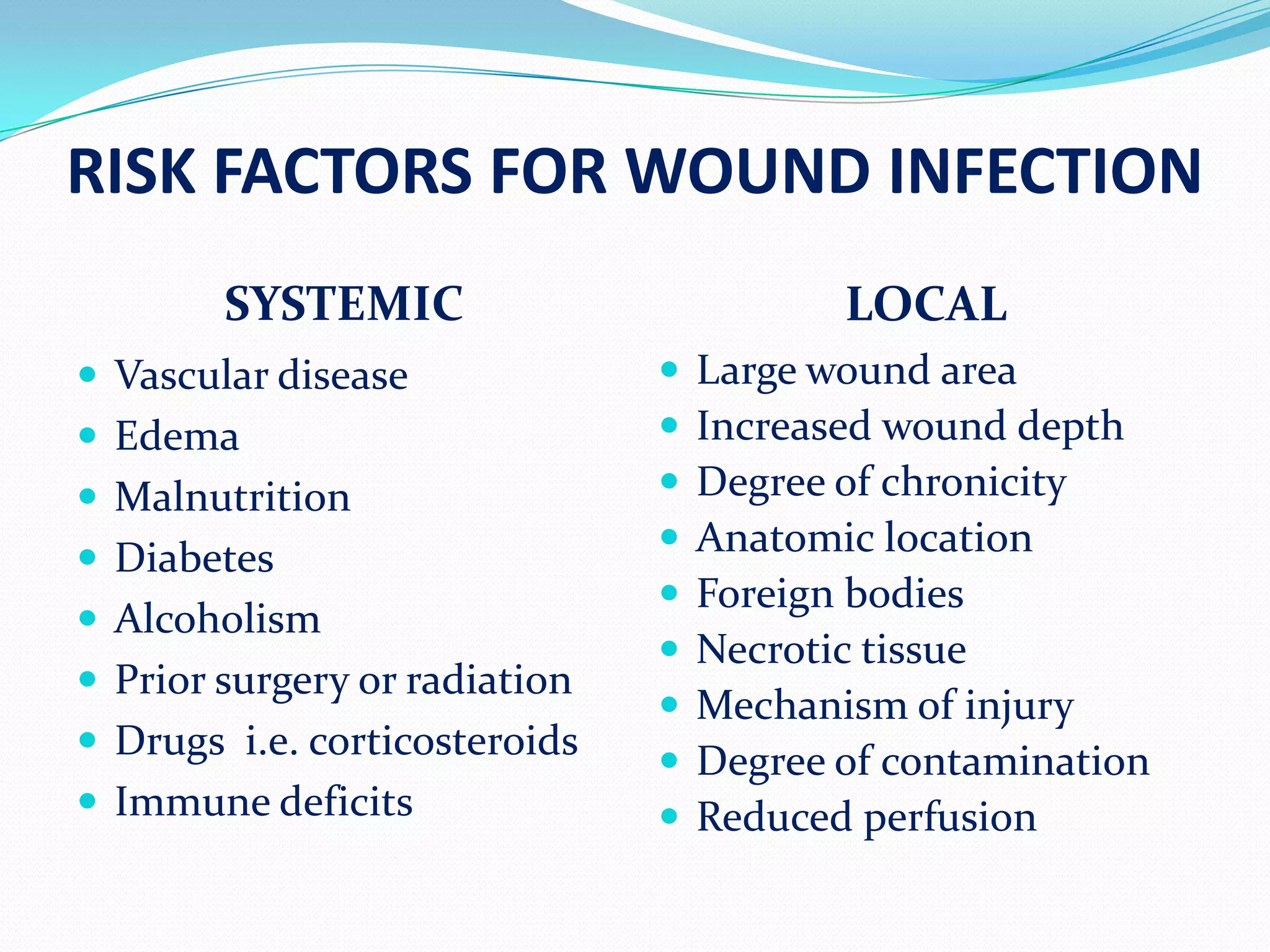 Infection of the chronic wound how to decide | PPTX