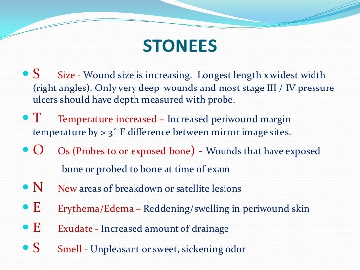 Infection of the chronic wound how to decide